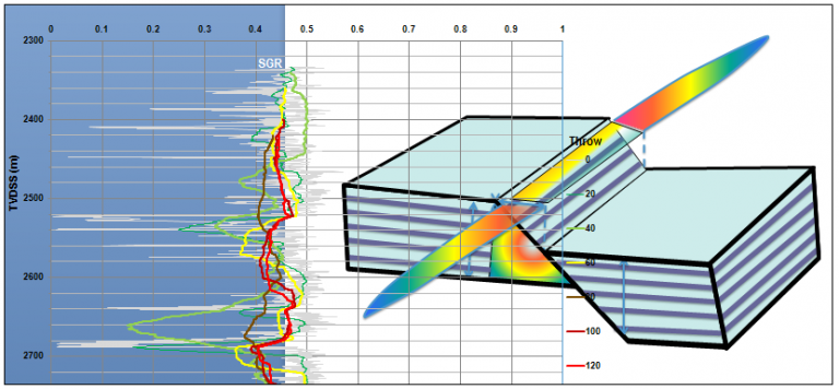 PROPOSAL FOR TRAINING - IESog